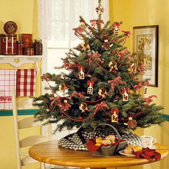 Miniature Tabletop Christmas Tree Decorating Ideas Family Holiday Miniature Tabletop Christmas Tree Decorating Ideas Family Holiday