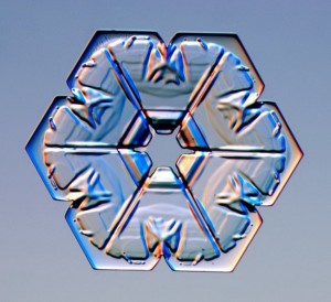 Snowflakes and Snow Crystals