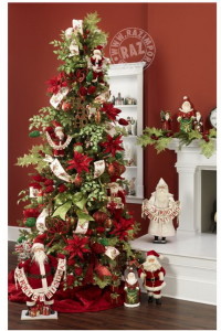 2014 RAZ Christmas Decorating Ideas